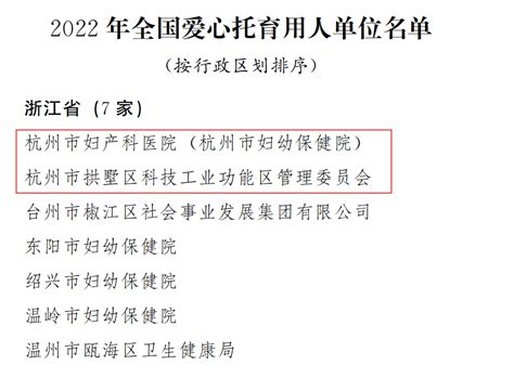 杭州两家单位入选2022年全国爱心托育用人单位 服务 园区 妇幼保健院