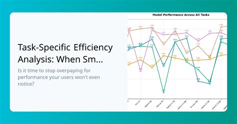 Task Specific Efficiency Analysis When Small Language Models