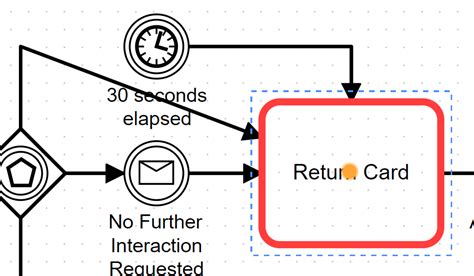 Improve Color Palette · Issue 1025 · Bpmn Iobpmn Js · Github