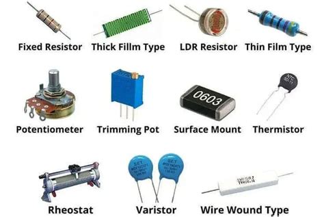 Decoding The 220 Ohm Resistor Applications Color Codes And Practical Guide Anypcba