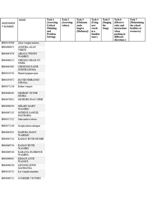 Assessment Grade 3 Pdf Lifestyle
