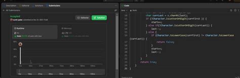 Participated In Leetcode Challenge With Edslash Sumit Yadav Posted On The Topic Linkedin
