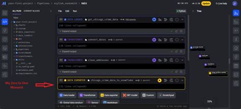 Cole Freeman On Linkedin Analyticsengineering Dataanalytics Sql