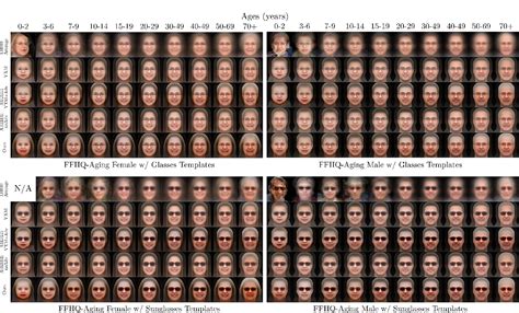 Figure 7 From Generative Adversarial Registration For Improved