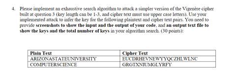 Solved Please Implement An Exhaustive Search Algorithm To
