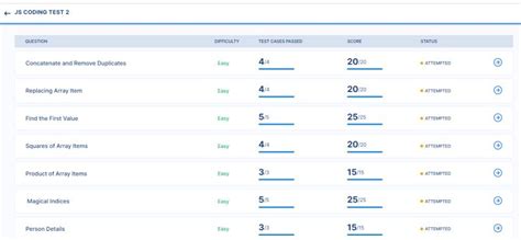 Day29 Day30 30daysofcode Javascript Html Css Coding Project
