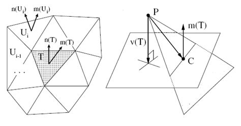Left Triangular Mesh Right Updating Mesh Vertex Position Download