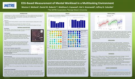 PDF EEG Based Measurement Of Mental Workload In A Multitasking Environment