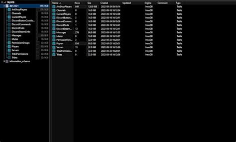 Install Mysql Database For Your Ark Windows Dedicated Server By