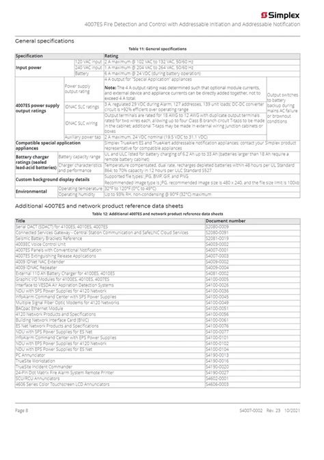 1 2 Loop Simplex 4007ES Control Panel For Industrial At 145000 Piece In New Delhi