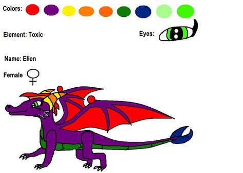 Elien Information By Sofie14 On Deviantart