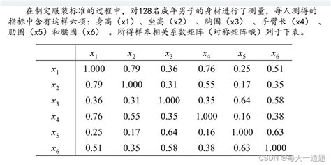 主成分分析法 csdn博客