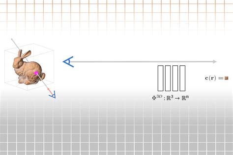 technique enables real time rendering of scenes in 3d mirage news