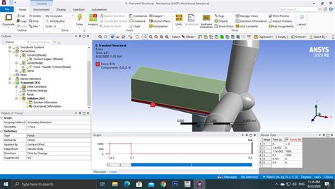 Unconverged Solution