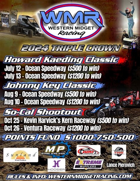 Western Midget Racing Announces Triple Crown Of Major Events For 2024