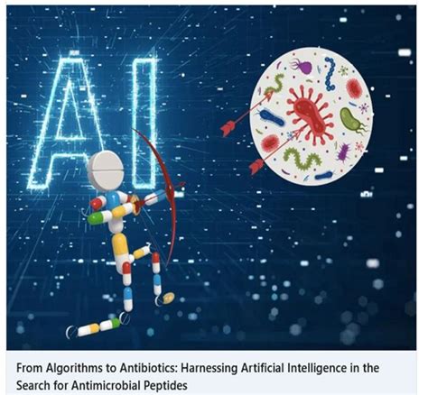 Dr Anuraj Nayarisseri On Linkedin Antimicrobialresistance Antimicrobial Antibacterial