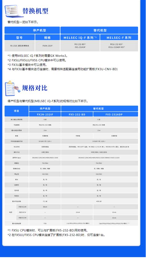 关于三菱电机自动化（中国）有限公司