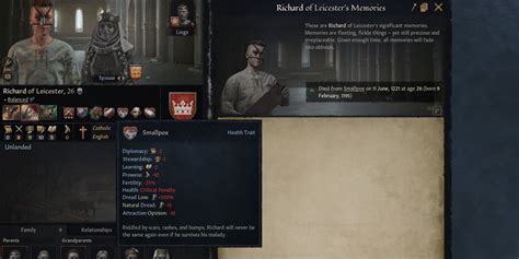 Crusader Kings 3 Worst Traits