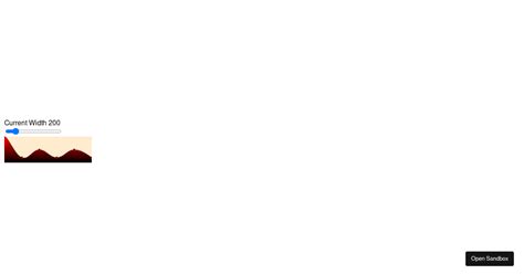 React Area Chart Codesandbox