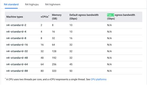 Github Copilot Workspace Review