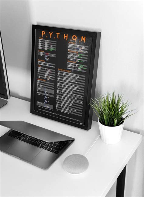 Python Cheat Sheet Poster Key Commands For Programmers Developers Software Engineers And