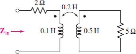 A Find Z In Jω For The Network Of Fig 1350 B Plot Z In