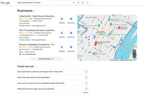 Cybersecurity Seo Services Trusted By Top Security Brands