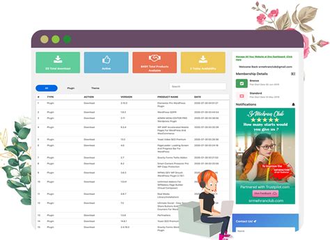 Best Gpl Site Wordpress Gpl Themes And Gpl Plugins Srmehranclub Gpl Medium