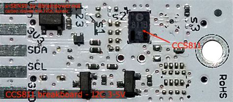 Iot Modems And Iot Shields Lte Catm1 Nbiot 4g 3g Gsm Gnss And