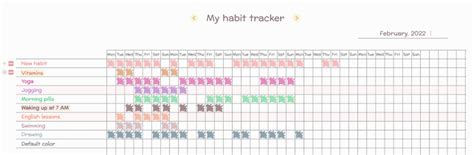 Github Veronnah Habit Tracker