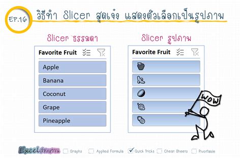 Excel สายหวาน 💢 เคล็บลับที่คุณอาจจะยังไม่รู้เกี่ยวกับ Facebook