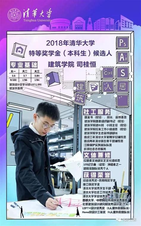 這幾個省的最多！清華最牛學霸評出，勝似神仙打架！ 每日頭條