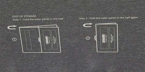 Zendure 400w Solar Panel Review