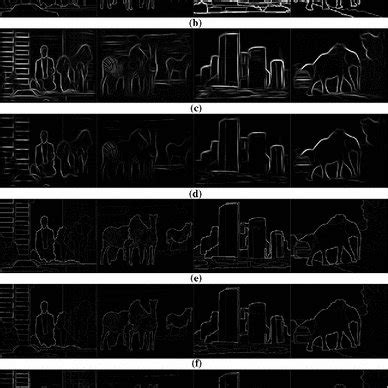 Results Of Contour Detection Derived From Three Previously Proposed Download Scientific Diagram