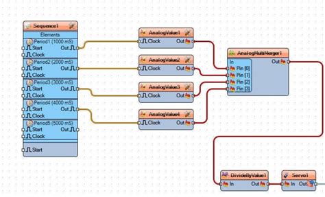 Diy How To Control Servo Motor Angle Using Visuino