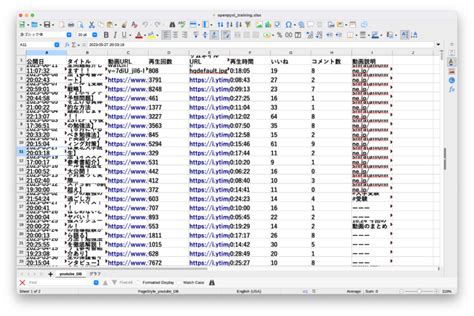 PythonExcelopenpyxlのインストール方法や使い方を徹底解説 Job Code
