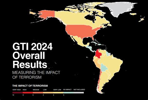 Azerbaijan Is On The List Of Countries With Zero Impact From Terrorism
