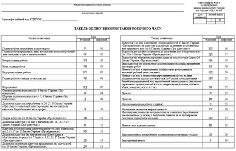 Табель робочого часу бланк