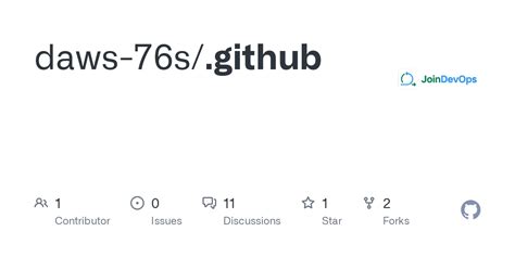 GitHub Daws 76s Github