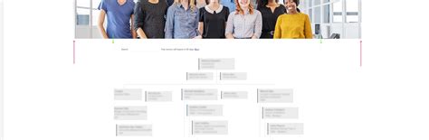 Webpart Width For Org Chart Org Chart Community