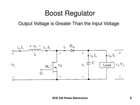 Ppt Switching Mode Regulators Powerpoint Presentation Free Download Id 504751