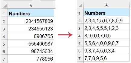 How To Add Comma Between Every Single Number In A Cell Of Excel