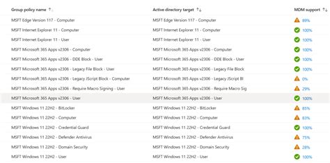 Microsoft Security Compliance Toolkit And Baselines 31102023 Cloud