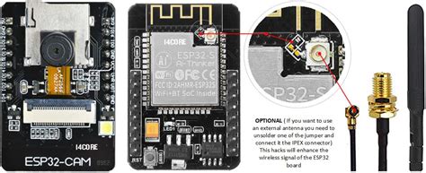 Esp32 Ipex Antenna Diagram Wiring Guide Boosting Signal