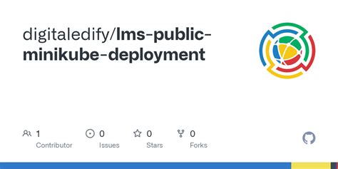 Github Digitaledifylms Public Minikube Deployment