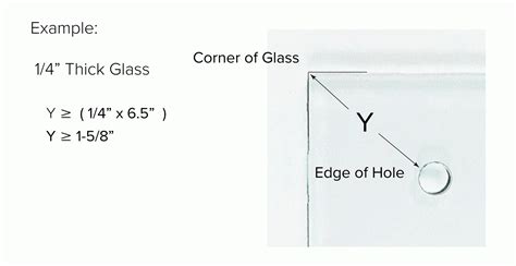 Guidelines Tempering Holes And Notches Moag Glass