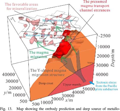 Figure 13 From Joint Inversion Of Gravity And Magnetic Data With Tetrahedral Unstructured Grid