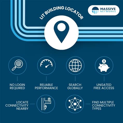 Massive Networks On Linkedin Connectivity Datacenter Cloud Fiber Carrierevolved