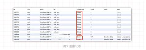 mysql查询语句执行过程