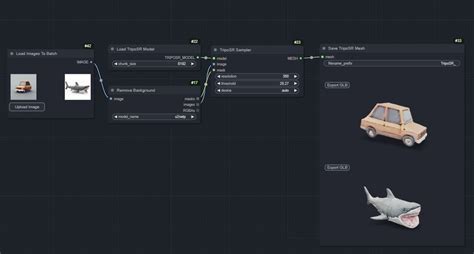 Comfyui Mixlab Nodes Workflow To App、screenshareandfloatingvideo、gpt